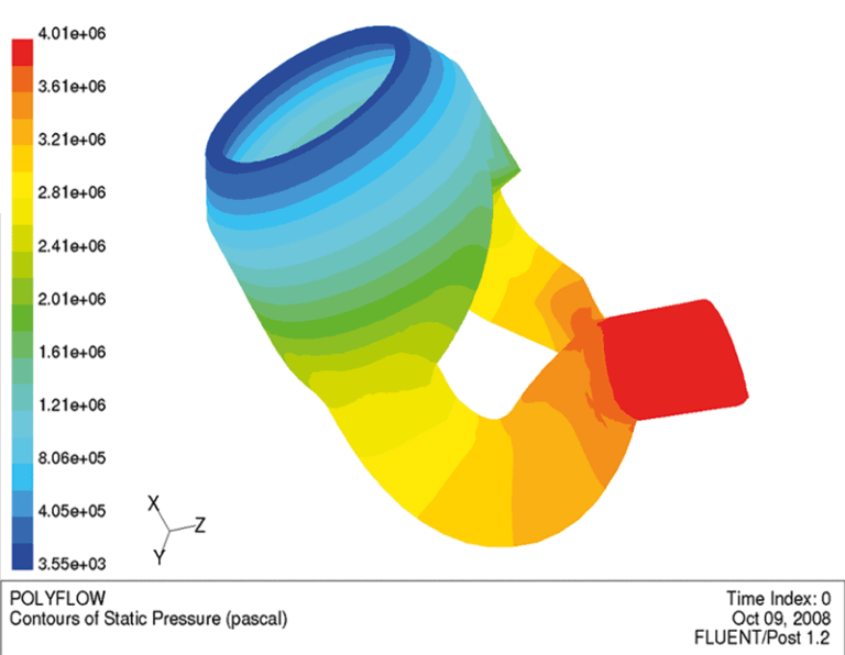 Extrusion crossheads for cable & wire production
